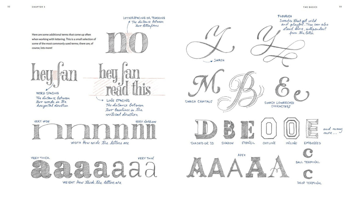 The Golden Secrets of Lettering: Letter Design from First Sketch to Fi ...